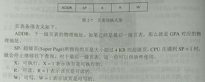 Learn Kvm Qemu Kvmkernel Virtual Machine学习笔记